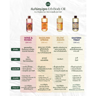 แบ่งขาย Erb body oil ขนาด 5, 10, 20 และ 30 ml | Shopee Thailand
