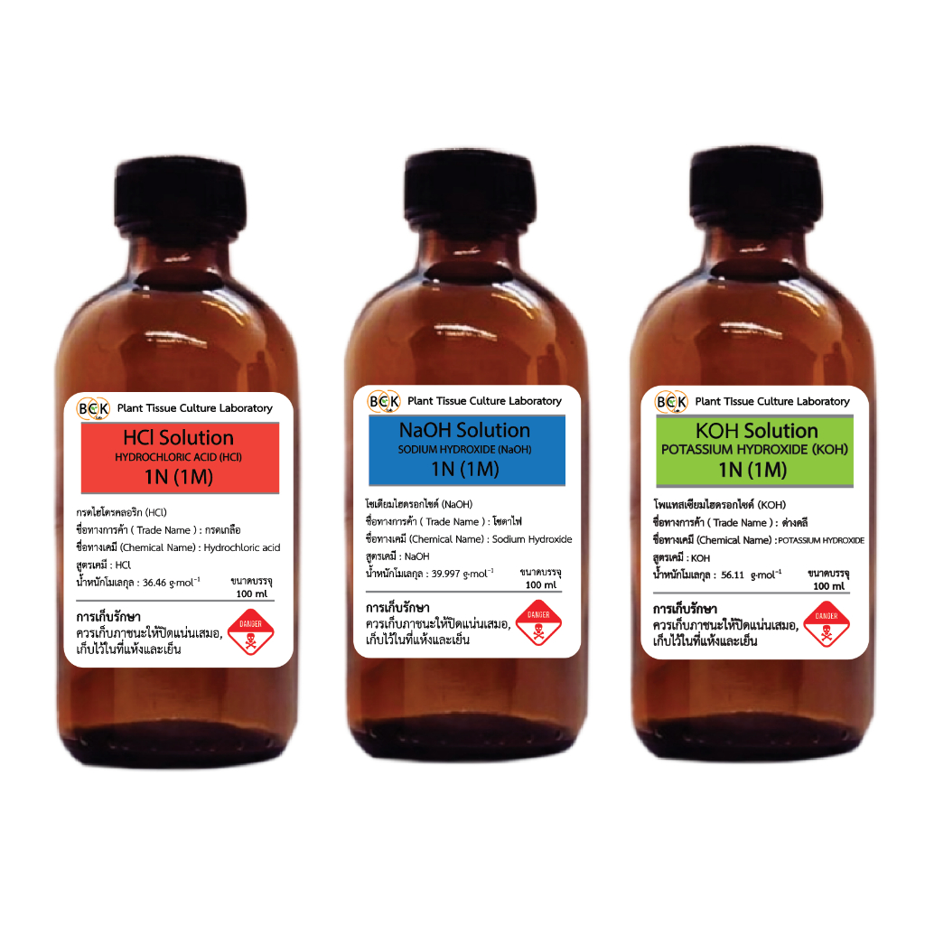 สารละลาย กรด-เบส สำหรับปรับค่าความเป็นกรด-ด่าง (pH) - ความเข้มข้น 1 N ...