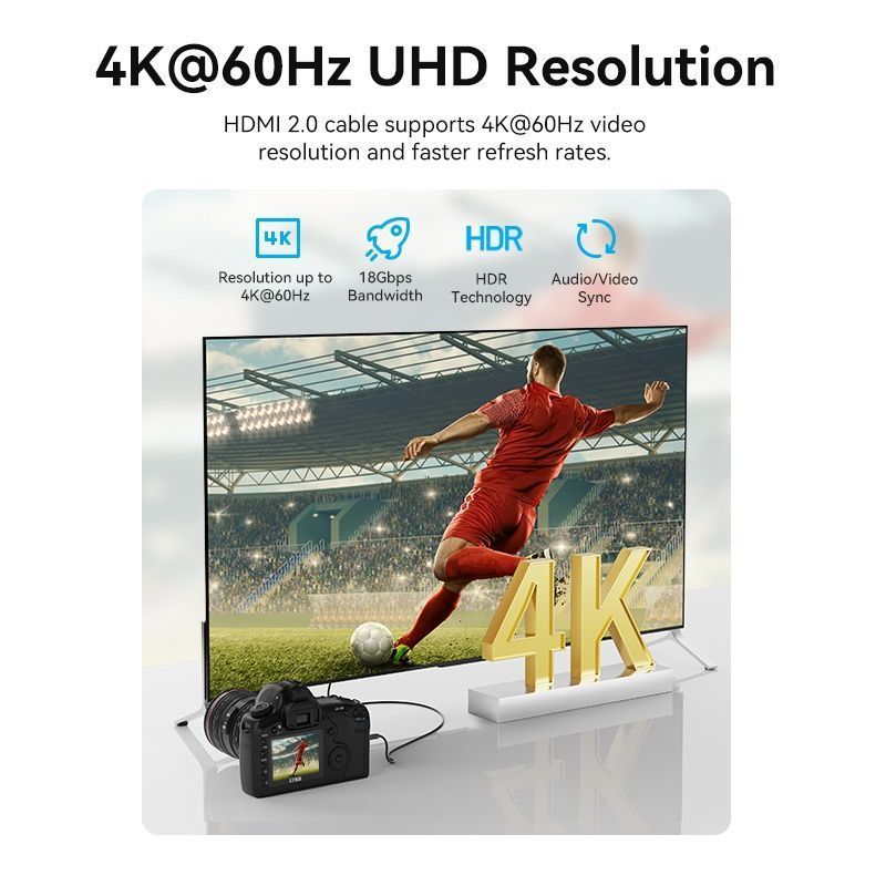 ⚡ส่งจาก กทม⚡Jasoz Mini HDMI เป็น HDMI Cable ตัวผู้ เป็น ตัวผู้ 4K/60Hz สาย HD For Tablet Camera ...