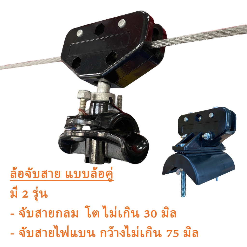 ลูกล้อจับสายไฟกลม / สายไฟแบน KOMAY รุ่น RMT-30 / FMT-70 ลูกล้อจับสายไฟ ...