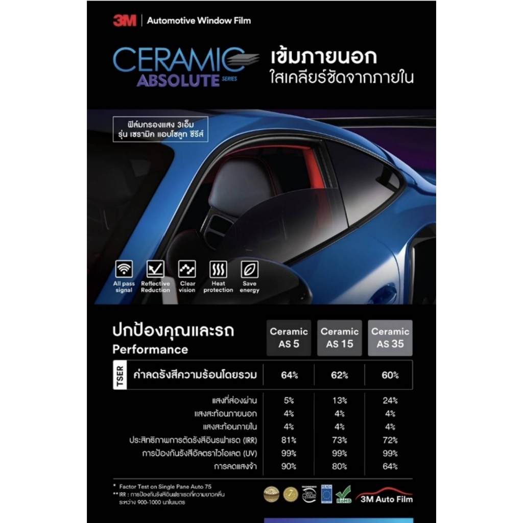 ฟิล์มกรองแสง 3M Ceramic ABSOLUTE series | Shopee Thailand