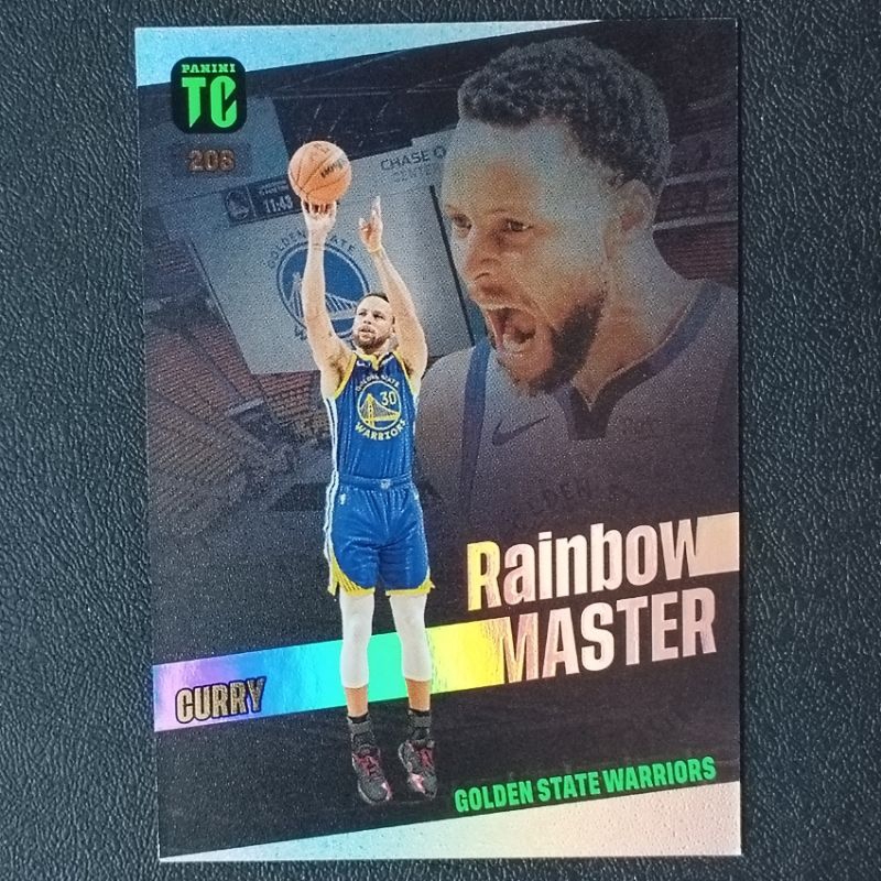 การ์ดบาสเก็ตบอล RAINBOW MASTER PANINI TOP CLASS 2023-24 BASKETBALL CARD ...