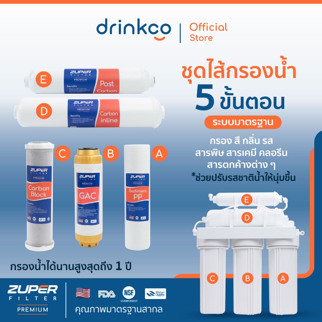 ไส้กรองมาตรฐานสำหรับเครื่องกรอง 5 ขั้นตอน (ทั่วไป) Zuper Filter จำหน่ายโดย DrinkCo | Shopee Thailand
