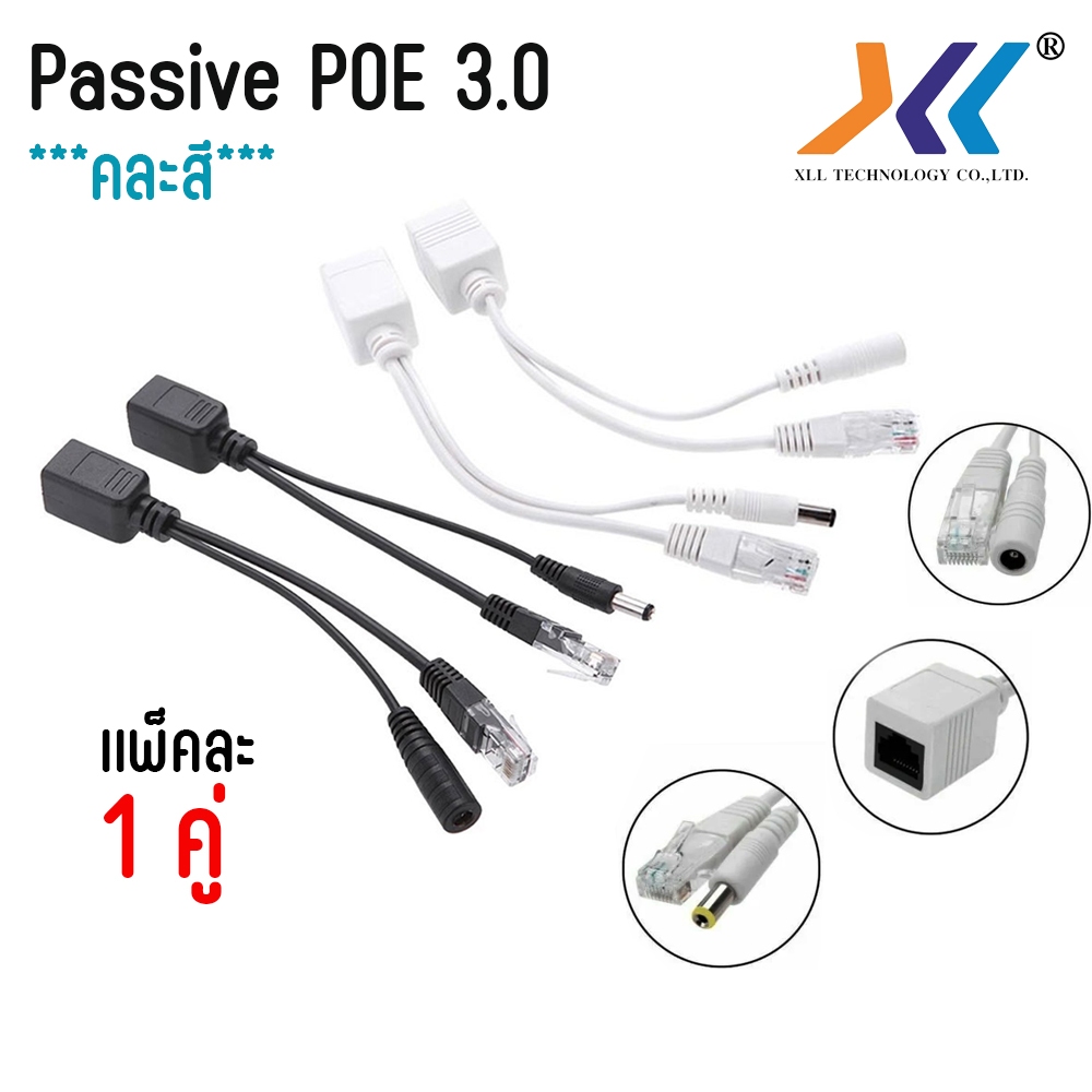 Passive Power over Ethernet PoE Adapter Injector+ Splitter Kit 12v ...