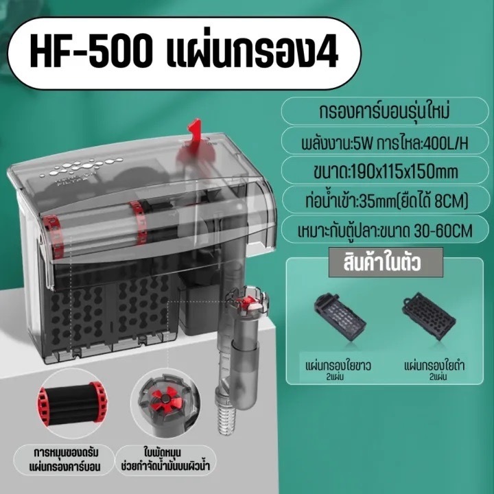 Bonetar กรองแขวนคาร์บอน 3ชั้น รุ่นHF-300/HF-400/HF-500/HF-600 รุ่นใหม่ล่าสุด บังคับกรองถึง ผิว ...
