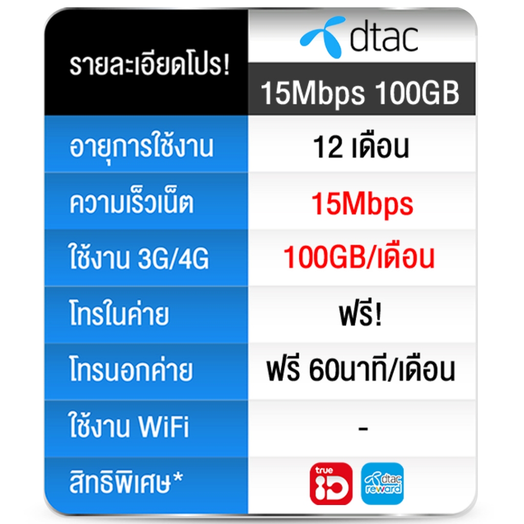 ส่งฟรี ซิมเทพรวมรายปี True DTAC ชิมเทพ รายปี ซิมเน็ต ของแท้ ธอร์ คงกระพัน ออกใบกำกับภาษี ...