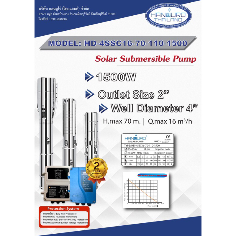 ปั๊มHanduro 1500w 2นิ้ว รับประกัน2ปี | Shopee Thailand