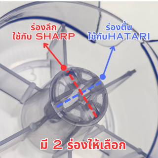 ใบพัดลม Hatari / Sharp ขนาด 16 นิ้ว | Shopee Thailand