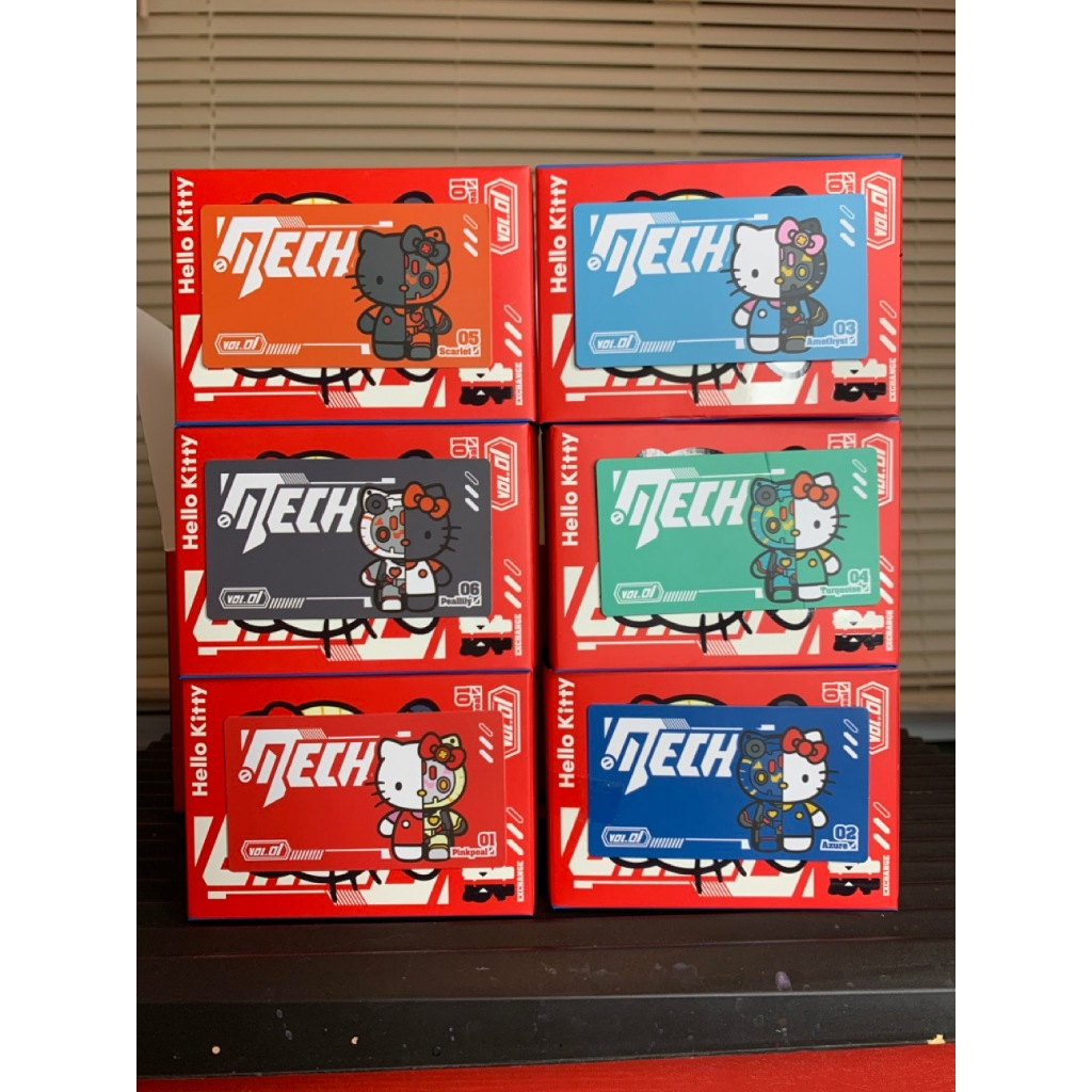 กล่องสุ่ม Hello Kitty Figure Mecha Vol.01 LAM TOYS blind box | Shopee ...