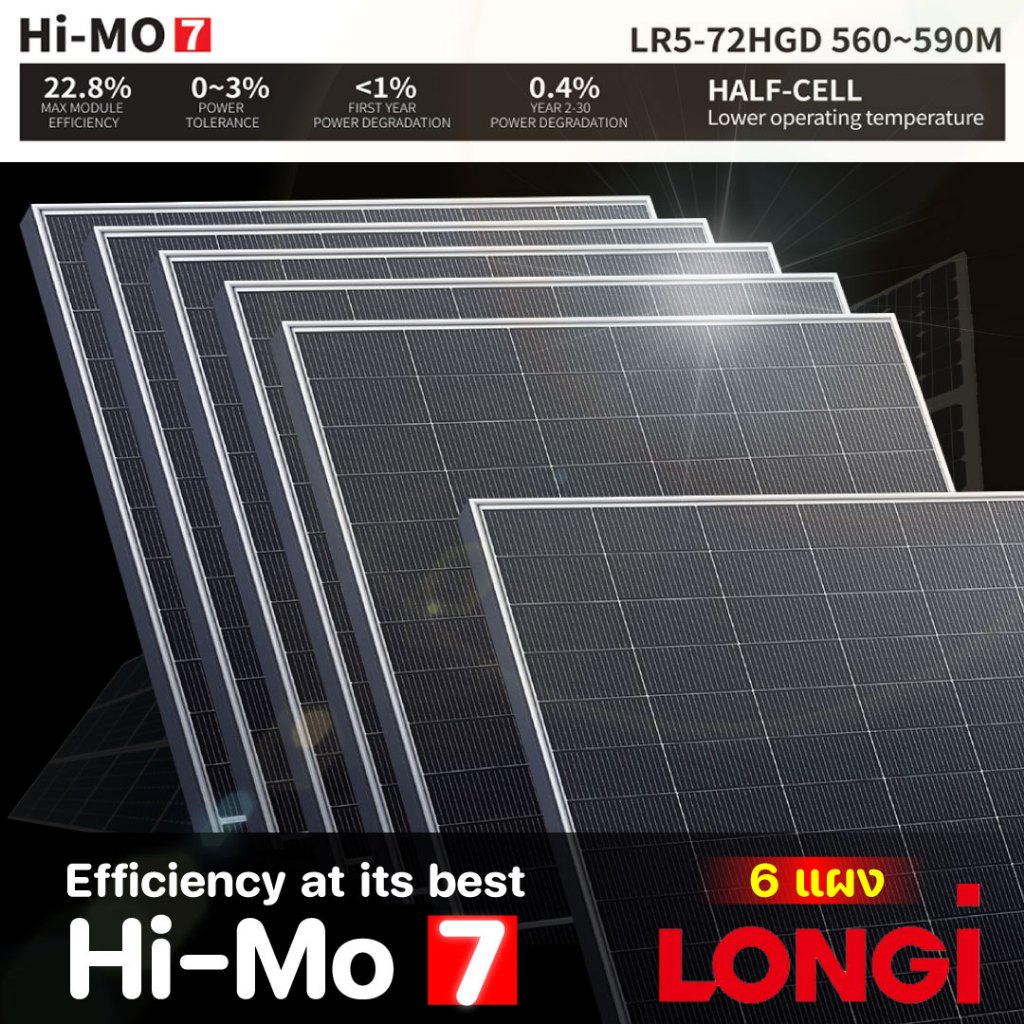 LONGI Bifacial solar panel แผงโซลาร์เซลล์ 580W แผงสองหน้า 6 แผง รุ่น ...