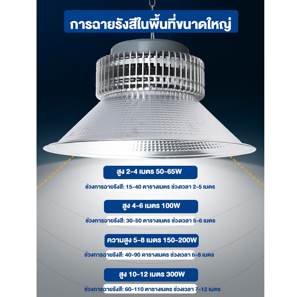 โรงงานโคมระย้าโกดัง high Bay Light 100W 150W 200W คุณภาพสูง LED โรงงาน ...