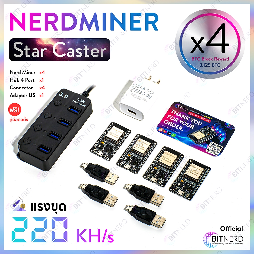 Nerd Miner เครื่องขุดเหรียญ Bitcoin WiFi v.2024 แรงขุด 220-605 KH/s ประหยัดพลังงาน กินไฟต่ำ ...