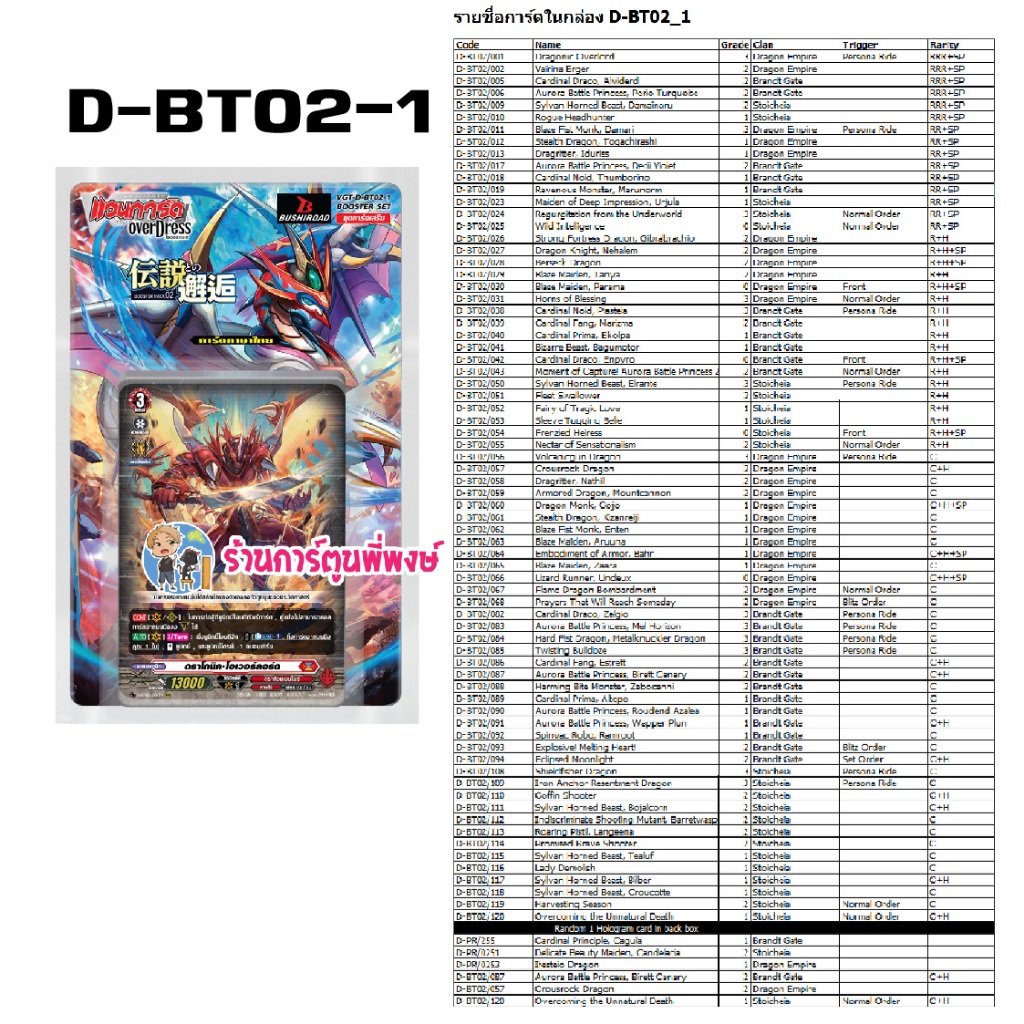 แวนการ์ด VGT-D-BT02-1 VGT-D-BT02-2 ชุดเสริม Vanguard overdress ภาษาไทย D-BT02 ร้านการ์ตูนพี่พงษ์ ...