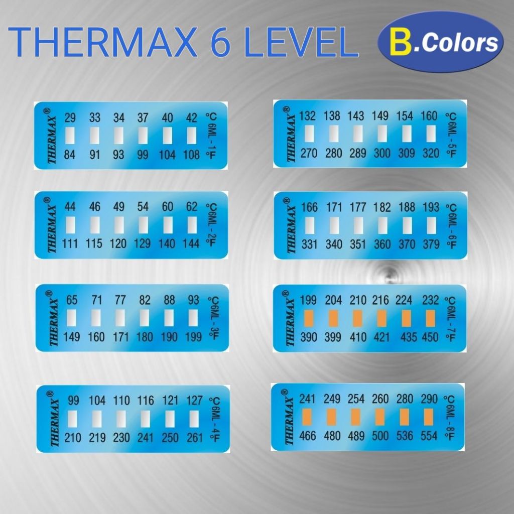 BCOLORS-THERMAX รุ่น 6 level แผ่นสติ๊กเกอร์วัดอุณหภูมิ บันทึกค่า ...