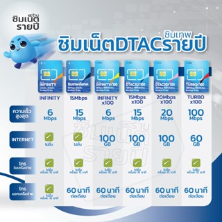ซิมเทพ TurboX100 ซิมเน็ตรายปี ซิมเทพdtac ซิมเทพดีแทค ซิมรายปี ซิมเน็ต | Shopee Thailand