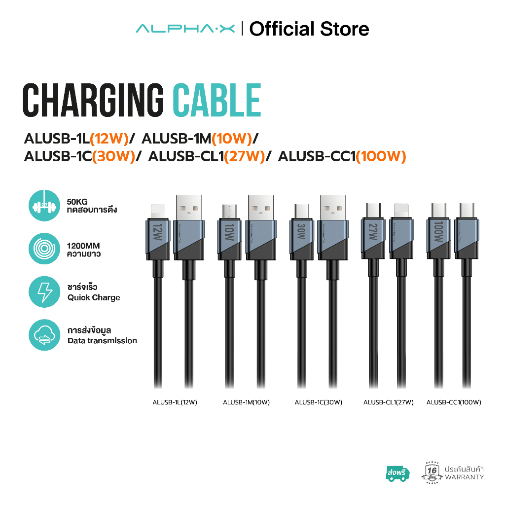 ALPHA·X สายชาร์จ fast charge pd 10w/12w/27w/30w/100w type c to L-Cable ...