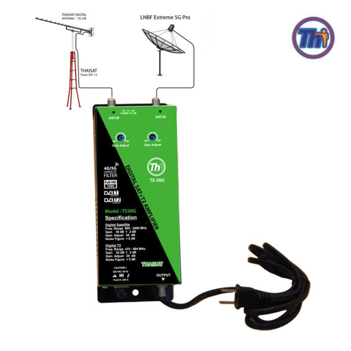 BOOSTER TS-30G DIGITAL SAT+T2 AMPLIFIER THAISAT | Shopee Thailand