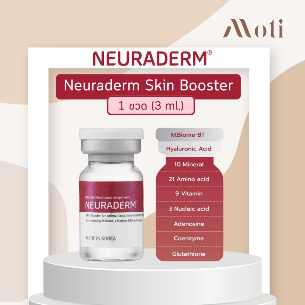 Neuraderm Skin Booster 1 ขวด (3 ml.) ดูแลปัญหาริ้วรอยร่องตื้น ผิวดู ...