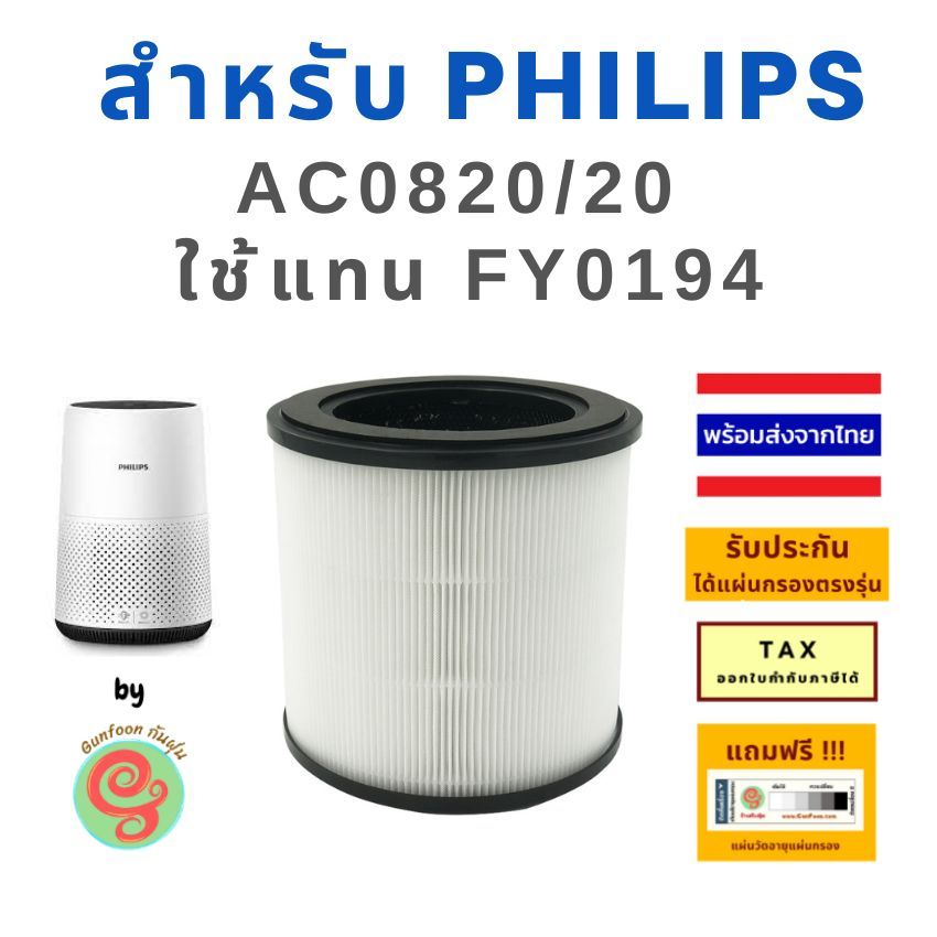 ไส้กรองอากาศ สำหรับเครื่องฟอกอากาศ Philips AC0820/20 AC0810 AC0820 ...