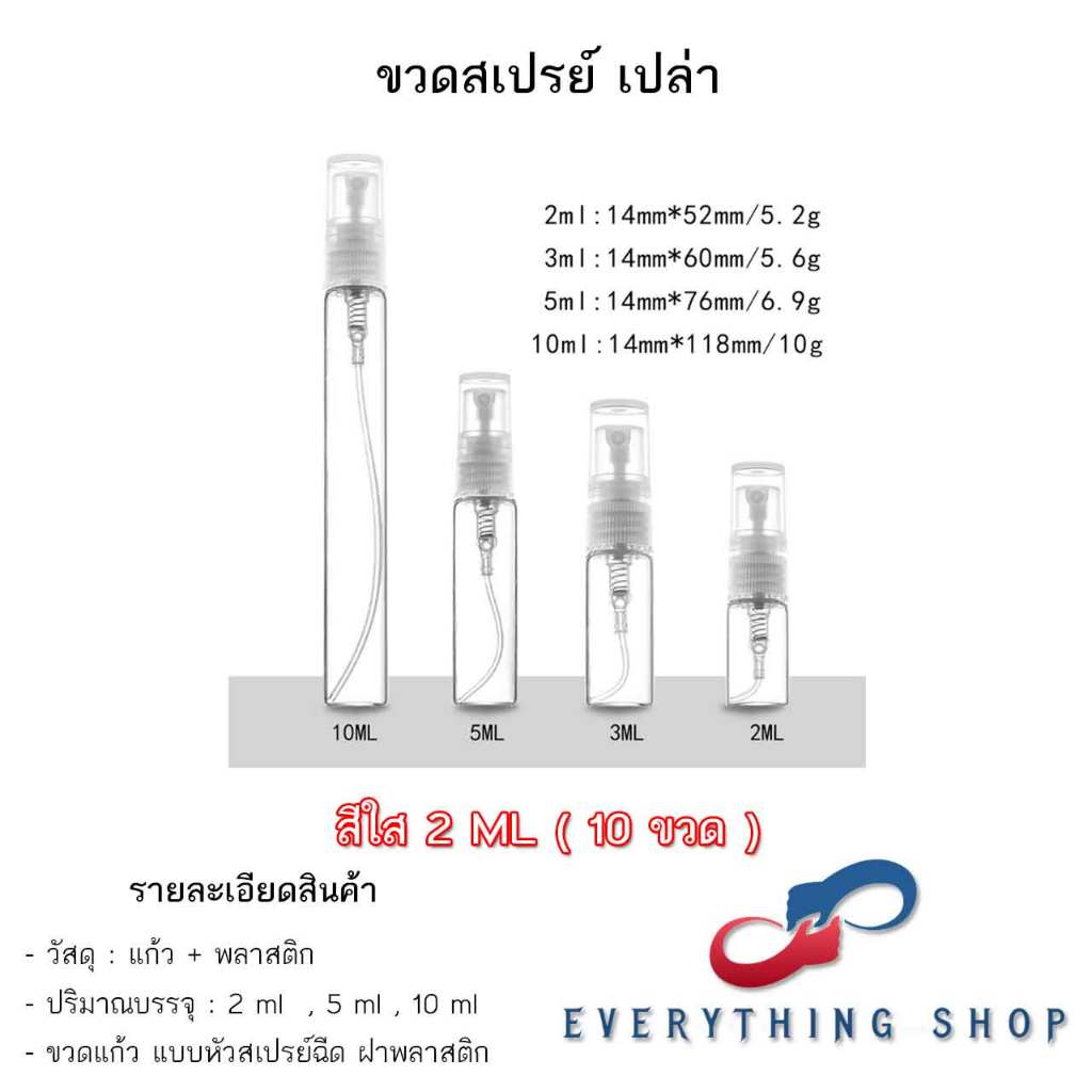 ขวดแบ่งน้ำหอม ขวดน้ำหอม ขวดแก้ว ขนาด 2ml 5ml 10ml จำนวน 10 ขวด | Shopee Thailand