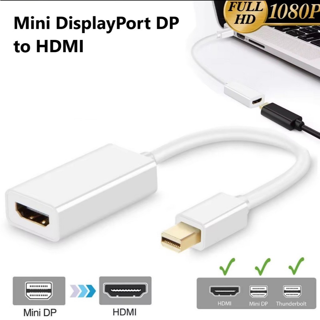 Mini Thunderbolt Mini Display Port To HDMI สำหรับ MacBook/Pro/Air/iMac ...