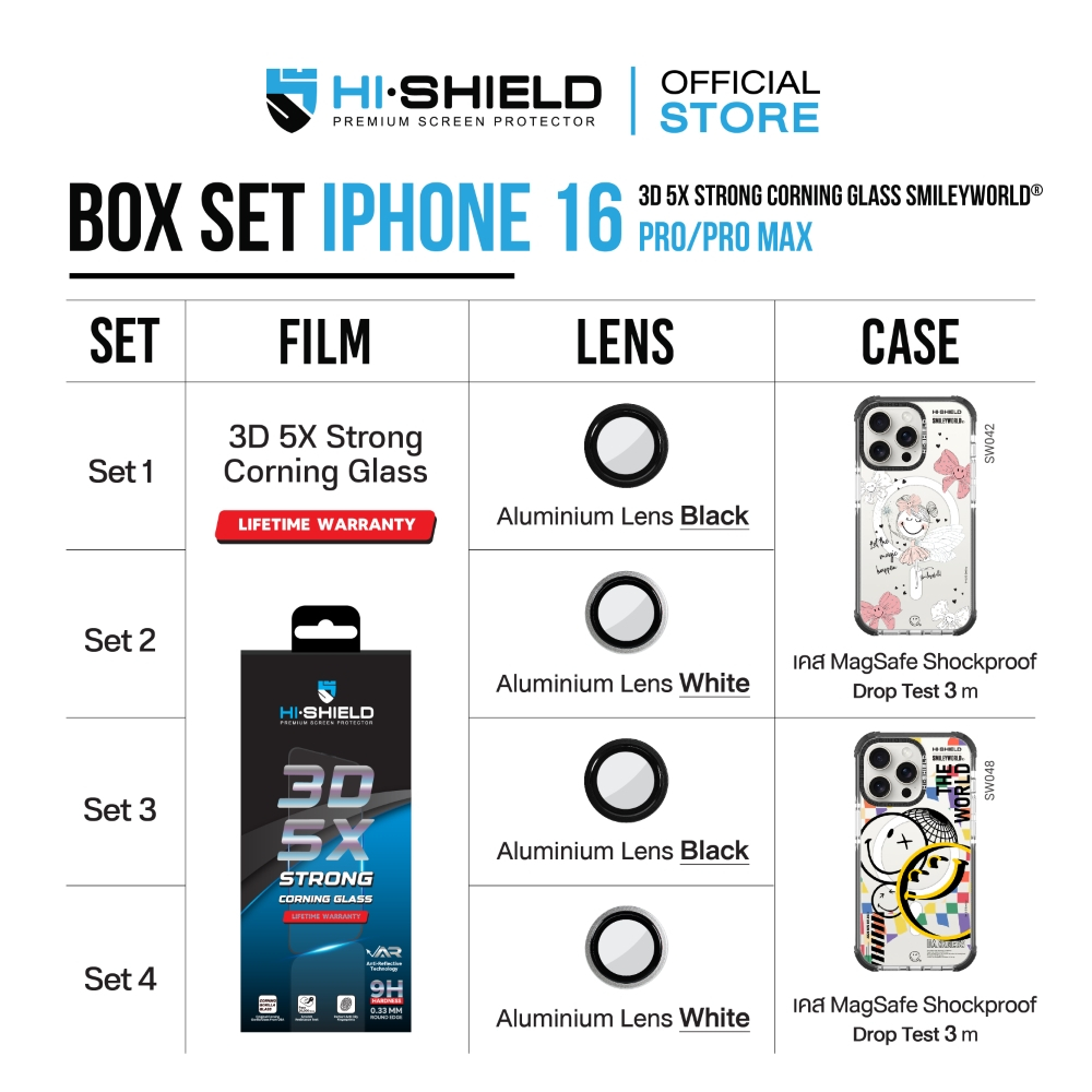 HI-SHIELD 3D 5X Strong Corning Glass SmileyWorld® Box Set iPhone16 Pro/ProMax-ฟิล์มกระจก ฟิล์ม ...