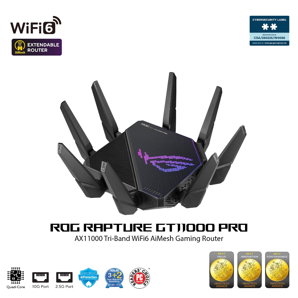 ASUS ROG Rapture GT-AX11000 Pro Tri-band WiFi 6 Extendable Gaming ...