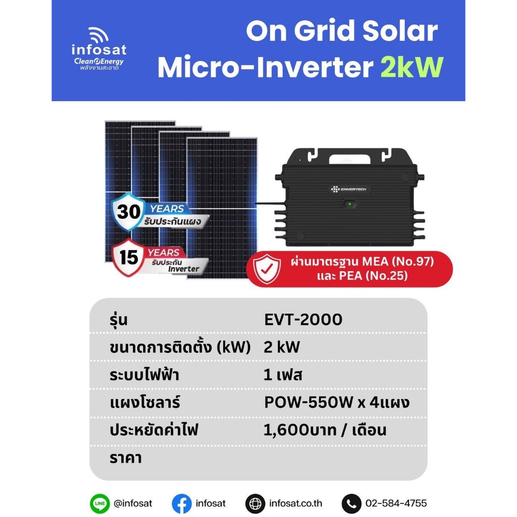 INFOSAT เครื่องอินเวอร์เตอร์ Micro Inverter 2000W MODEL : EVT2000 ...