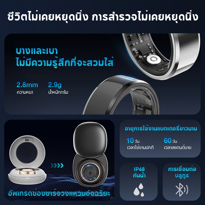 Aolon Ring Gen 3 Smart Ring Swim แหวนอัจฉริยะ IP68 กันน้ํา แหวนอัจฉริยะ ...