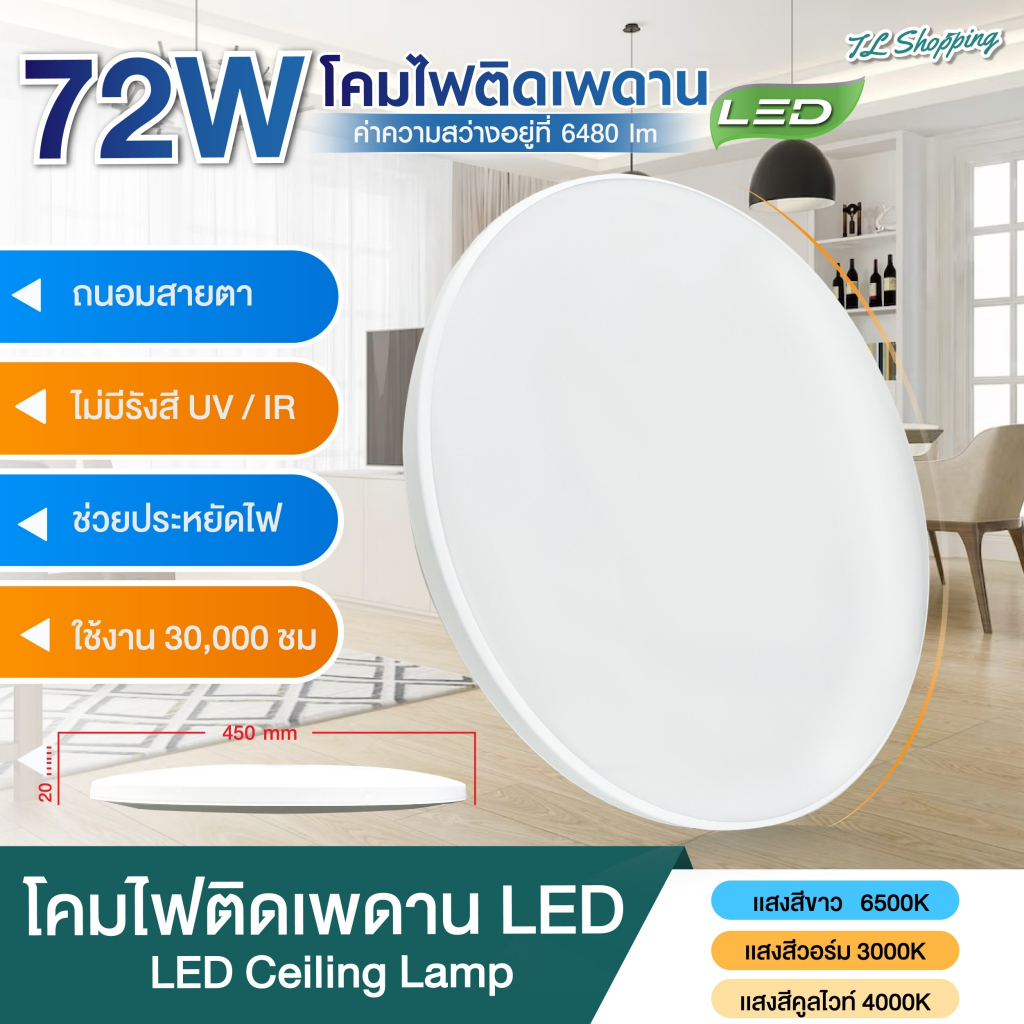 ราคาส่ง โคมซาลาเปา ไฟติดเพดาน 25W 40W 72W LED ทรงกลม สำเร็จรูปพร้อมหลอด แสงสีขาว Daylight 6500K ...
