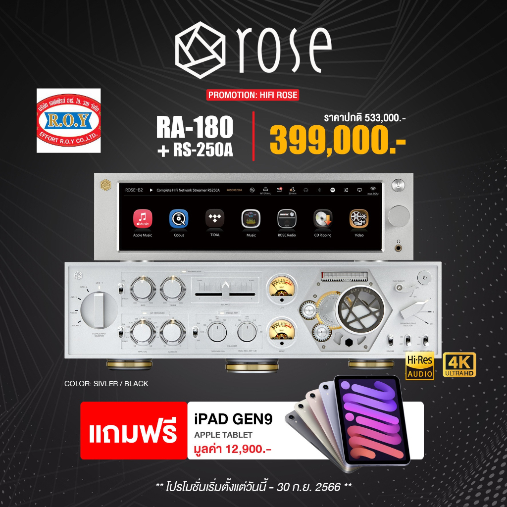 HIFIROSE RA-180 + RS-250A INTEGRATEDAMP / STREAMER Amplifier Class D ...