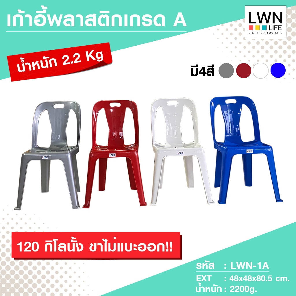 เก้าอี้พลาสติก ยี่ห้อ LWN life งานมาตรฐานราชการ หนา น้ำหนัก2.2kg รับได้ ...