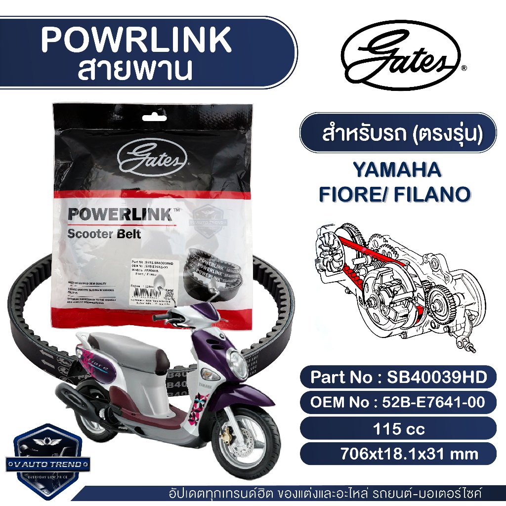 สายพาน Powerlink สำหรับ Yamaha Fiore,Filano 115cc ตรงรุ่น มอเตอร์ไซค์ ...