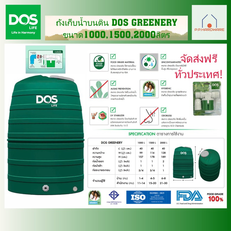DOS ถังเก็บน้ำบนดิน GREENERY (มี 3 ขนาด) ขนาด 1000, 1500, 2000 ลิตร แถมฟรี! ลูกลอยDOS | Shopee ...