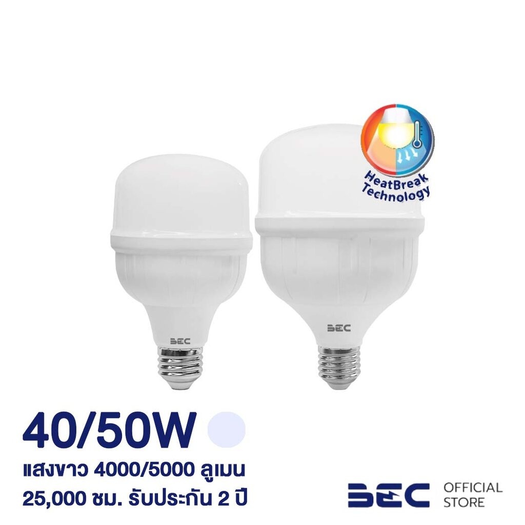 หลอดไฟ หลอด LED Bulb PEARL II 40W 50W แสงขาว BEC ประหยัดไฟ หลอดขายของ ...
