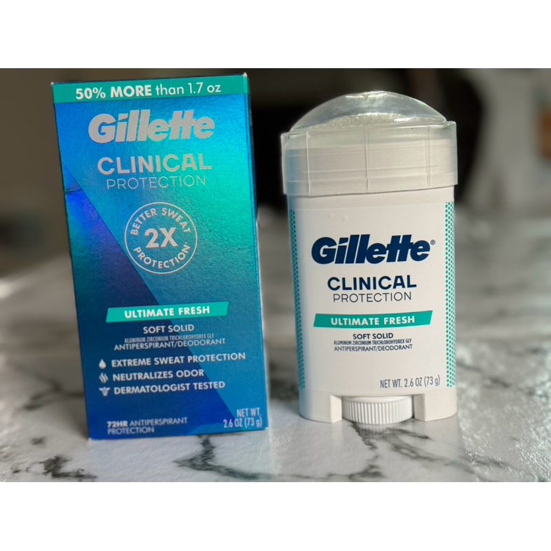 Gillette Clinical Antiperspirant and Deodorant 2.6oz (73g) | Shopee ...