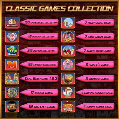 Classic PC Games Collection🔥GameHouse🔥PopCap🔥BigFish🔥Nostalgia Games🔥 ...