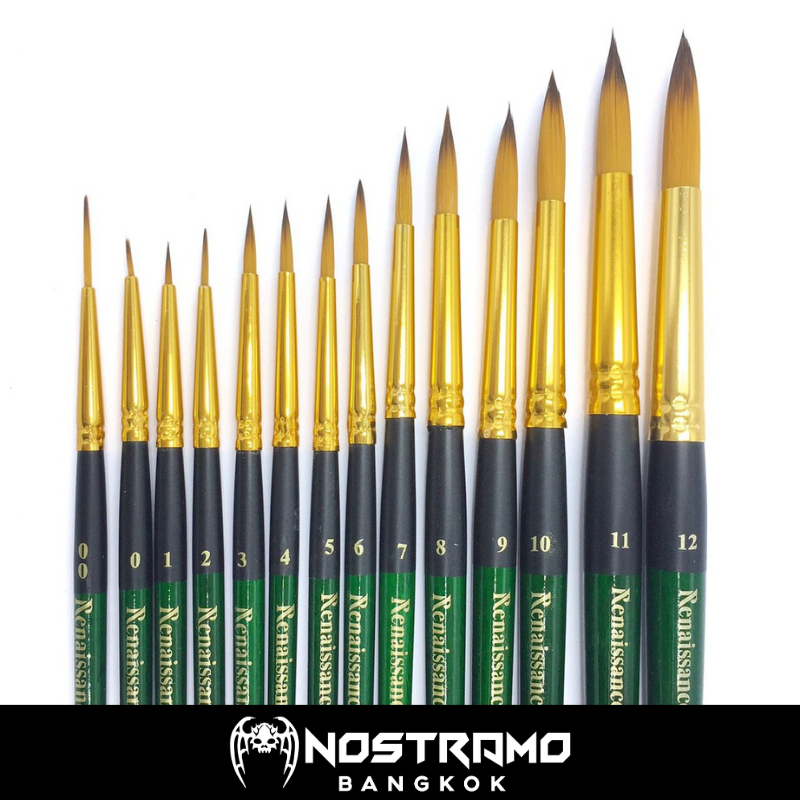 Renaissance round brush I พู่กันขนสังเคราะห์ชนิดกลม เบอร์00-12 พู่กันสี ...
