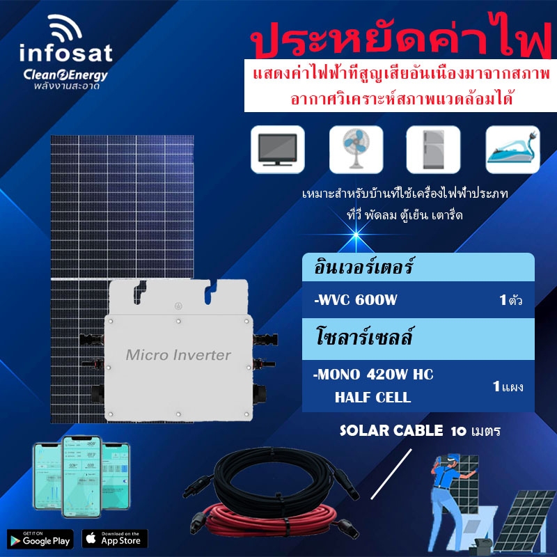 ชุดโซล่าเซลล์ Infosat Micro Inverter 600W รุ่น WVC 600W พร้อมแผงโซล่า ...