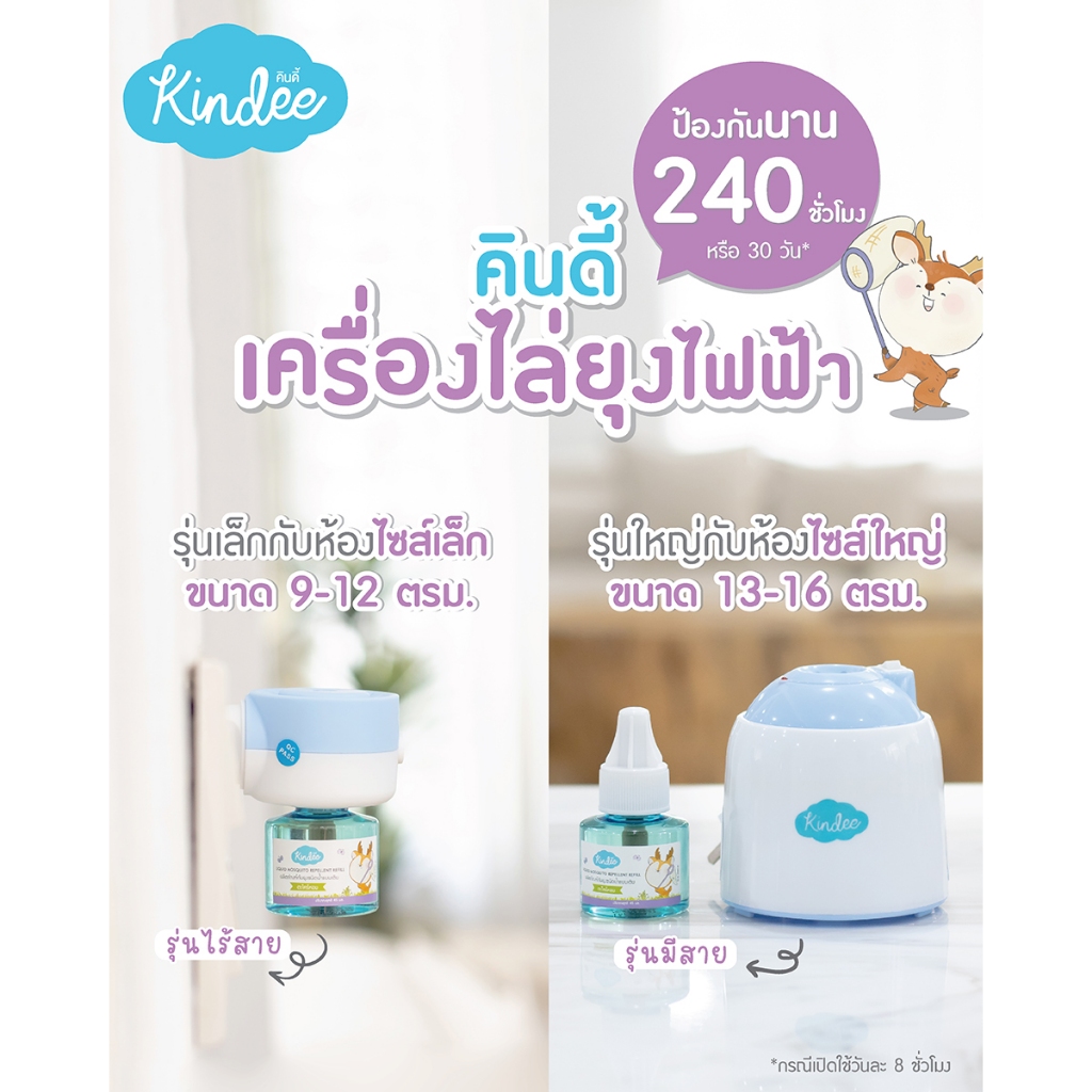 Kindee คินดี้ เครื่องไล่ยุงไฟฟ้า มาพร้อม รีฟิลกันยุงชนิดน้ำแบบเติม (45 มล.) exp11/2025 เป็นต้นไป ...