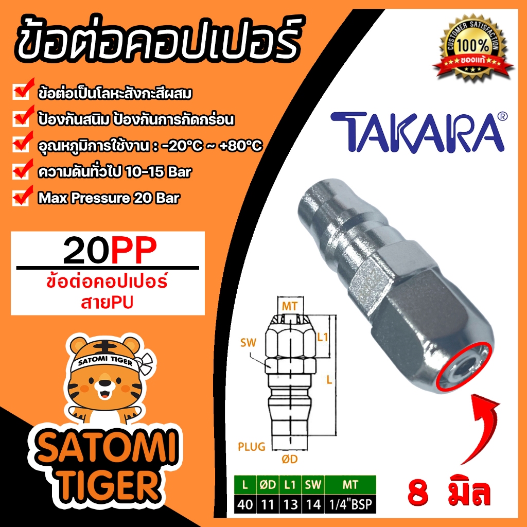 ข้อต่อคอปเปอร์ สวมสายPU 8มิล รุ่น20PP (TAKARA) ข้อต่อคอปเปอร์ปั้มลม อุปกรณ์ปั้มลม ต่อคอปเปอร์ ...