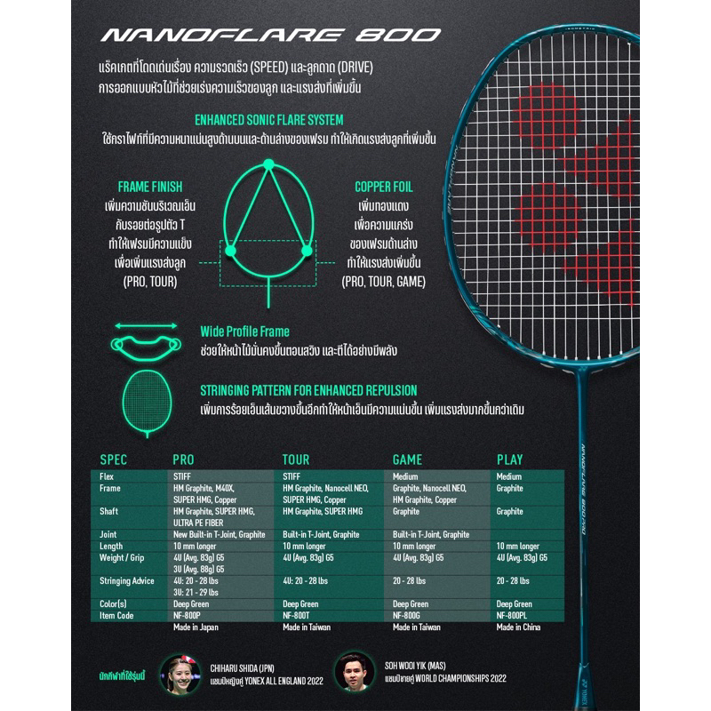Nanoflare 800 TOUR (YONEX) | Shopee Thailand