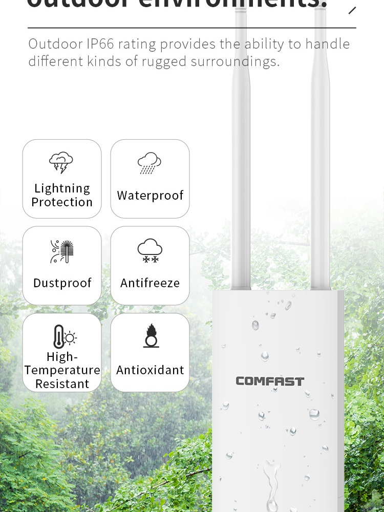 Outdoor WiFi AC1200 Comfast CF EW72 V.2 (models 2023) | Shopee Thailand