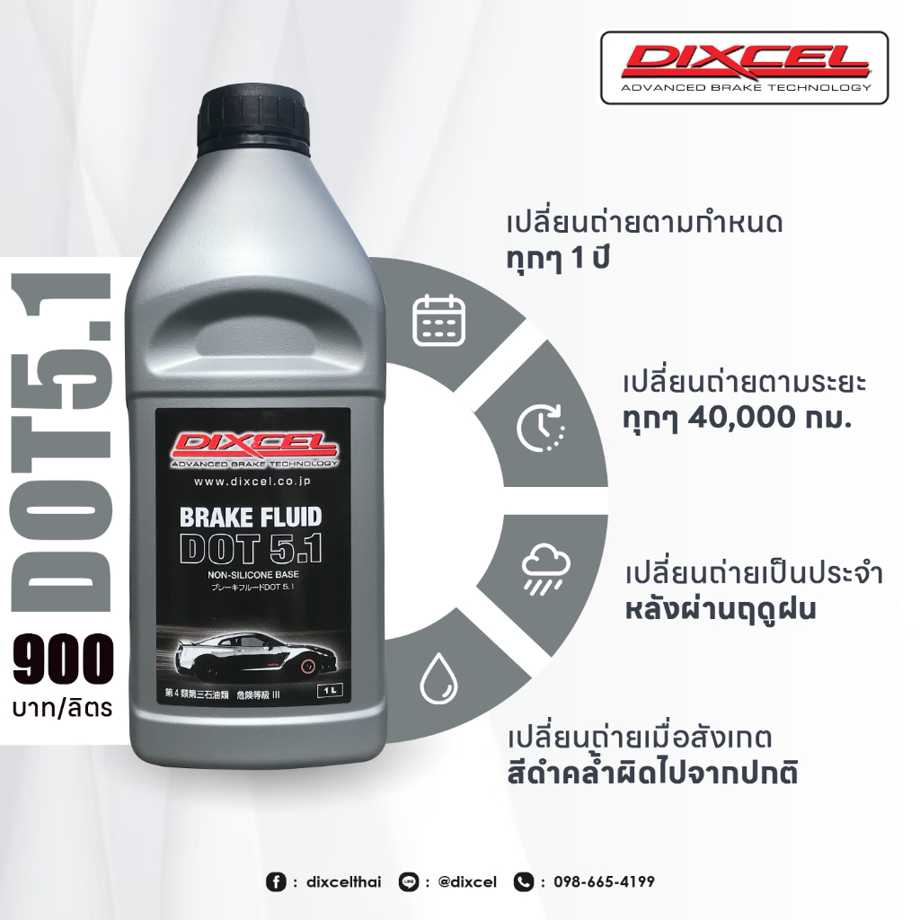 น้ำมันเบรค DIXCEL DOT 5.1 (1ลิตร) | Shopee Thailand