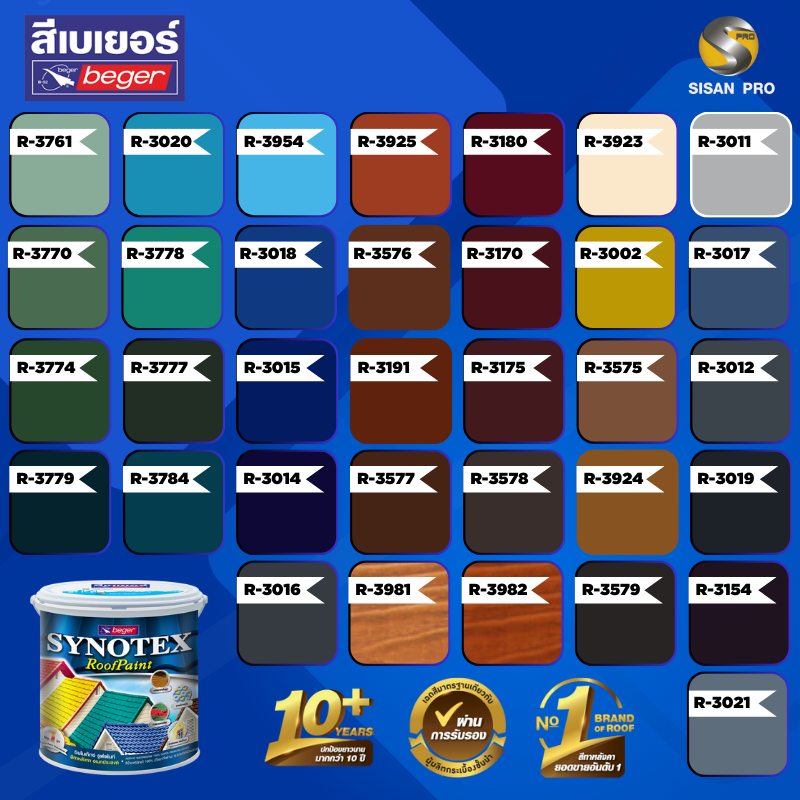[โปรแถมแปรง] Beger Synotex RoofPaint เบเยอร์ ซินโนเท็กซ์-รูฟเพ้นท์ สีทา ...