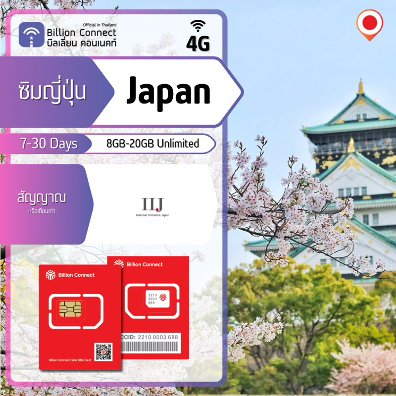 Japan Sim Card Unlimited 8GB-20GB 256kbps สัญญาณ IIJ mio : ซิมญี่ปุ่น 7 ...