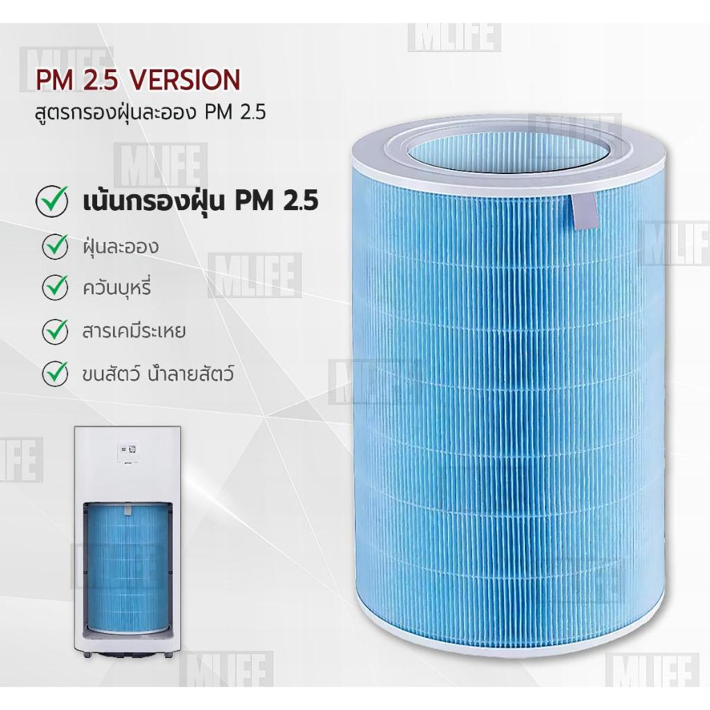 MLIFE ไส้กรอง สำหรับ Xiaomi Air Purifier 4 / 4 Pro / 4 Lite / Pro H ...