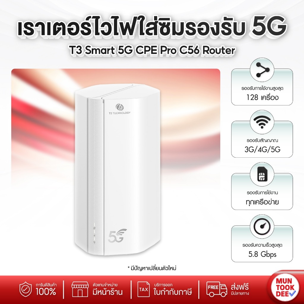 T3 5G CPE Pro C56 Router เราเตอร์ใส่ซิม 5G 4G กระจายสัญญาณ เน็ตแรง รองรับการใช้งานทั้ง 5G NR ...