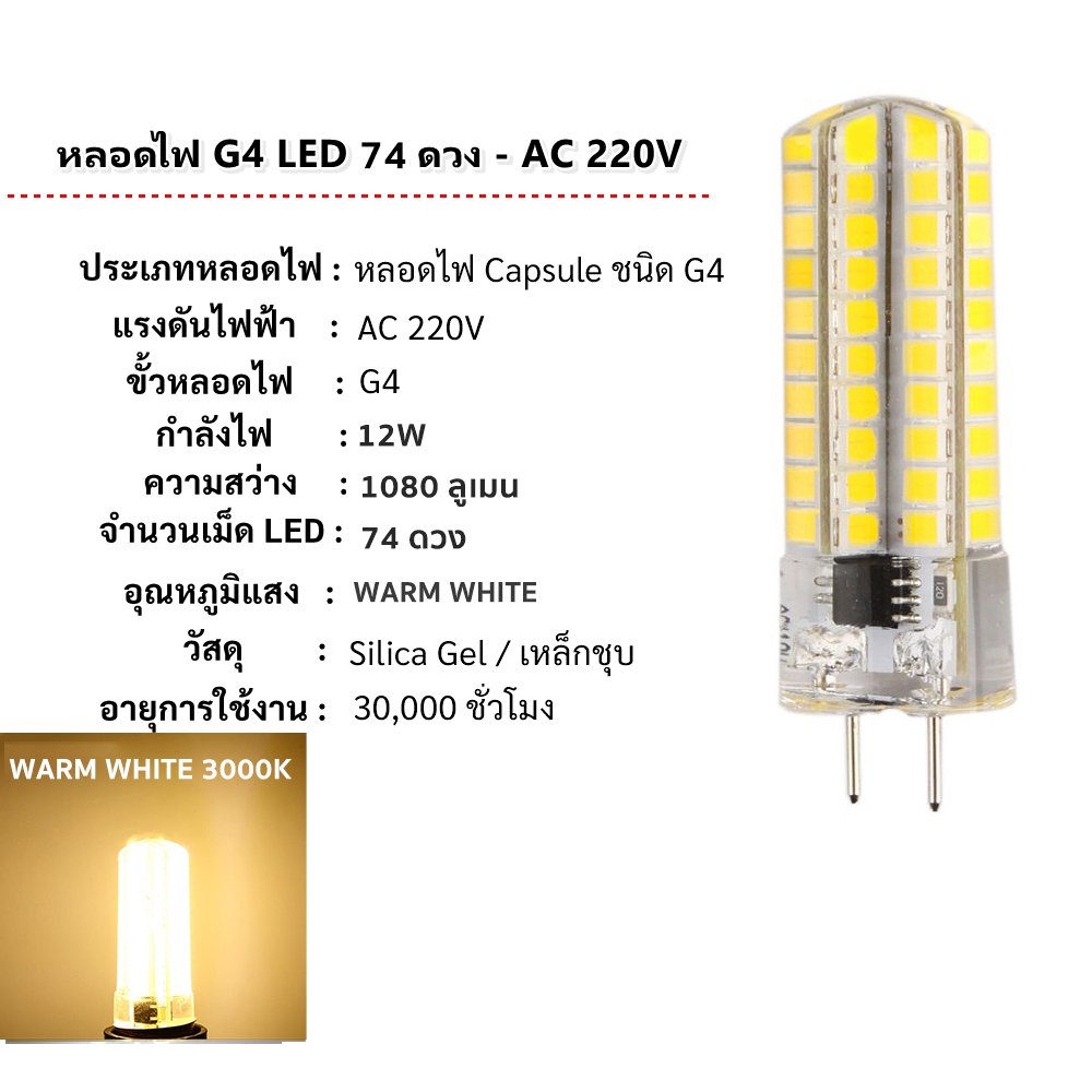 TJR หลอด LED G4 ทรง Capsule 12W AC 220V แบบต่อตรง LED 74 ดวง เลือก แสง ...