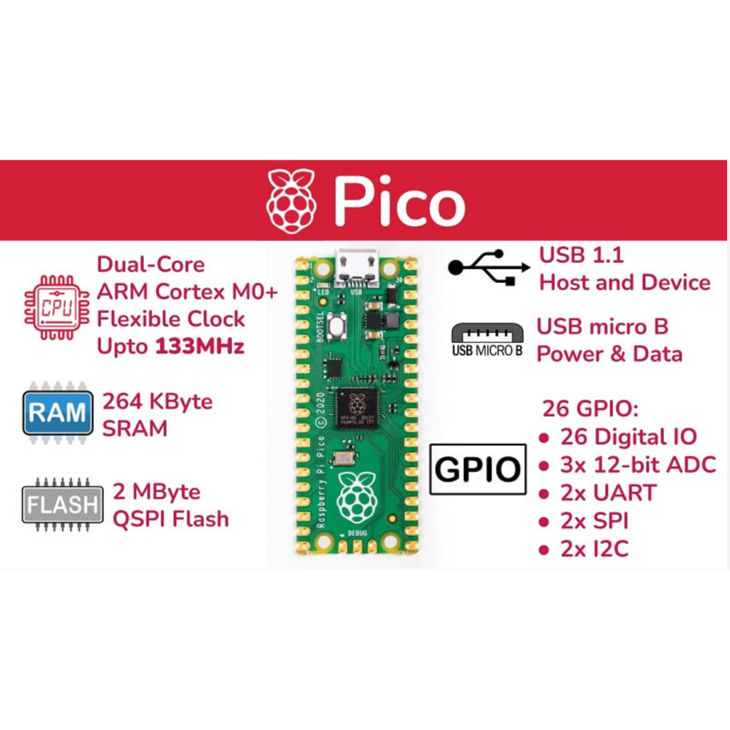 Raspberry Pi Pico Microcontroller Board | Shopee Thailand Raspberry Pi Pico Microcontroller Board | Shopee Thailand